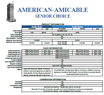American Amicable | Your Insurance Group Agents