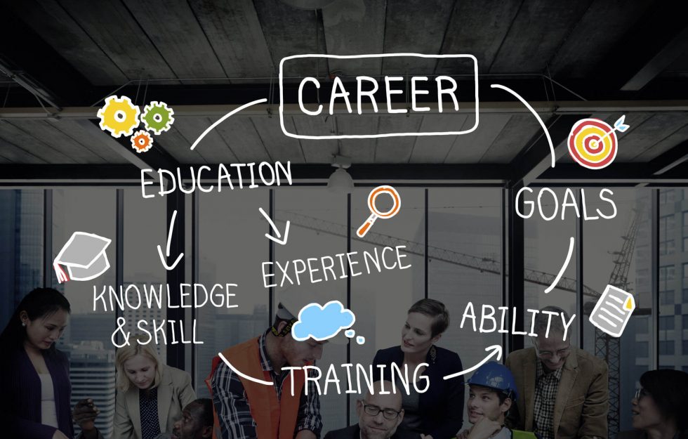 Careers | Your Insurance Group Agents